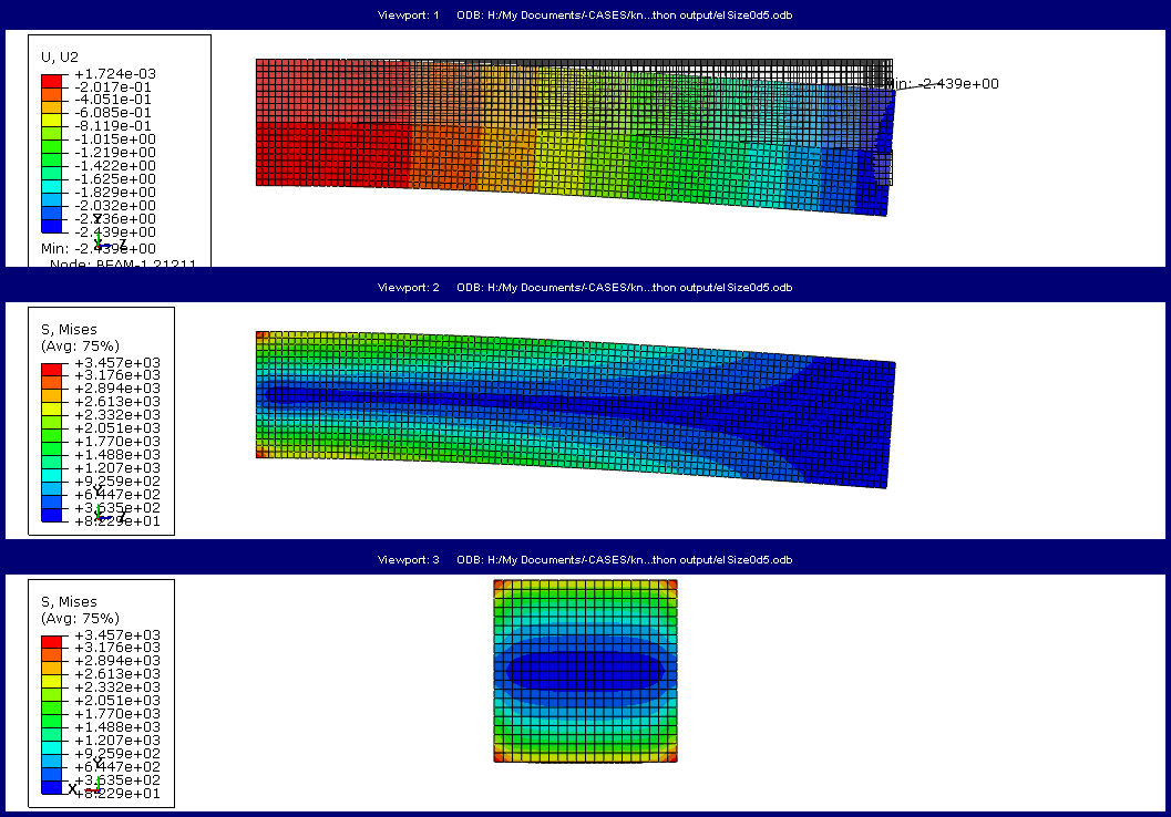 Automate Post Processing In Abaqus Using Python Scripting